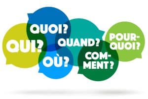 La méthode QQOQCP : savoir identifier un problème