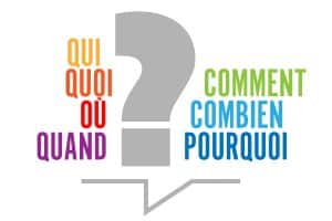 La méthode QQOQCP : savoir identifier un problème
