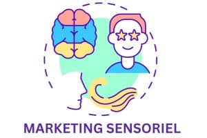 Marketing Sensoriel : stimulez les 5 sens et l'expérience client